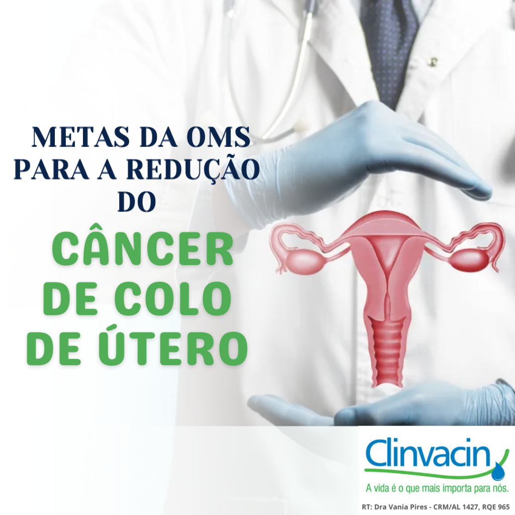 Metas Da OMS Para A Redu o Do C ncer De Colo De tero 